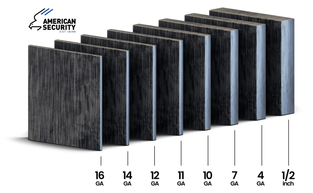 Steel Thickness and Gauge: How to Evaluate a Heavy Duty Safe | News ...